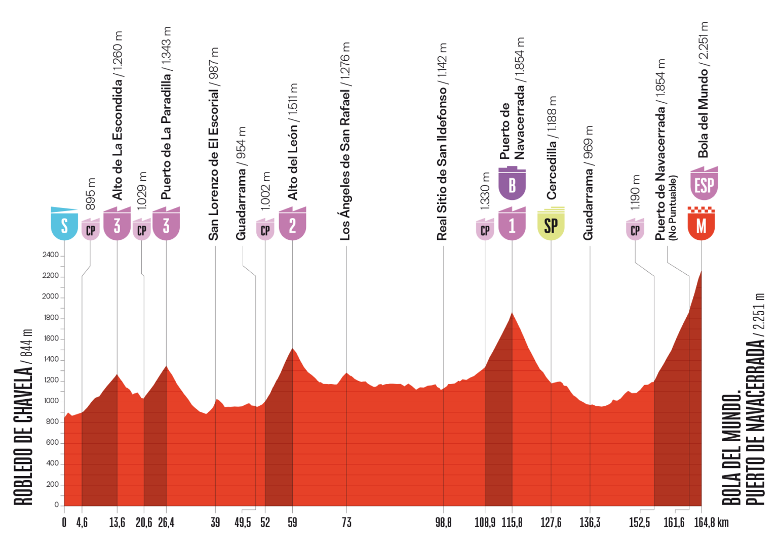 Photo to pornstar during my time in NJ on work and had a