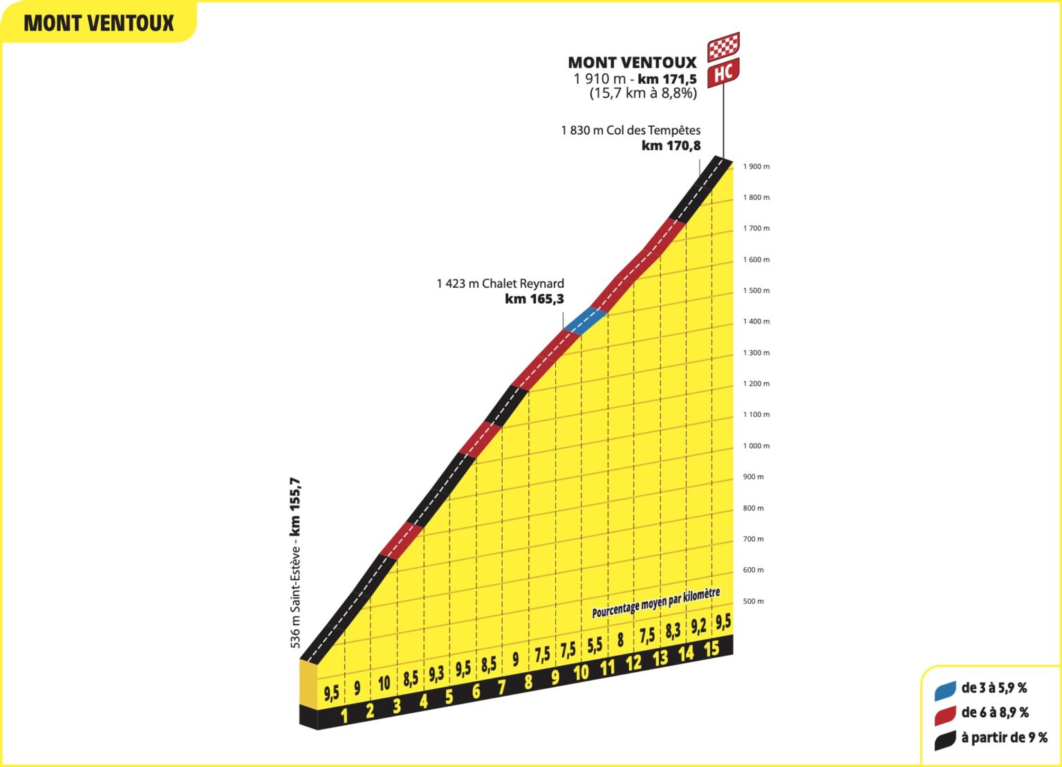 Depreeaz mia has been one of those monikers you’ve seen